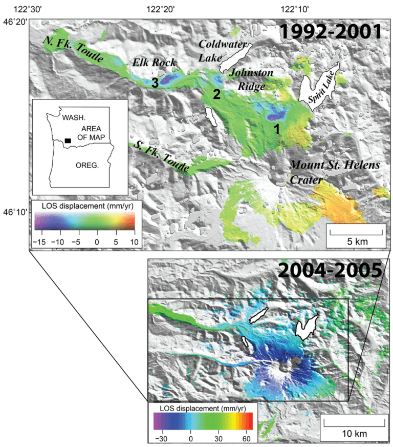 MONITORING & DATA | VOLCANO ACTIVE FOUNDATION